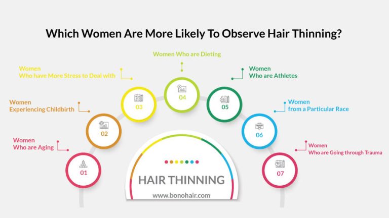 Hair Loss In Women: Causes, Types, Treatment, and Solution