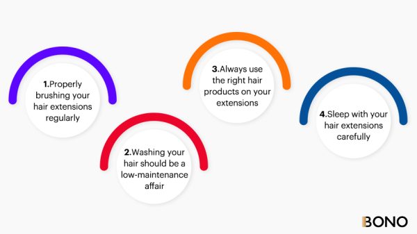 Guideline for Hair Extensions Care and Usage