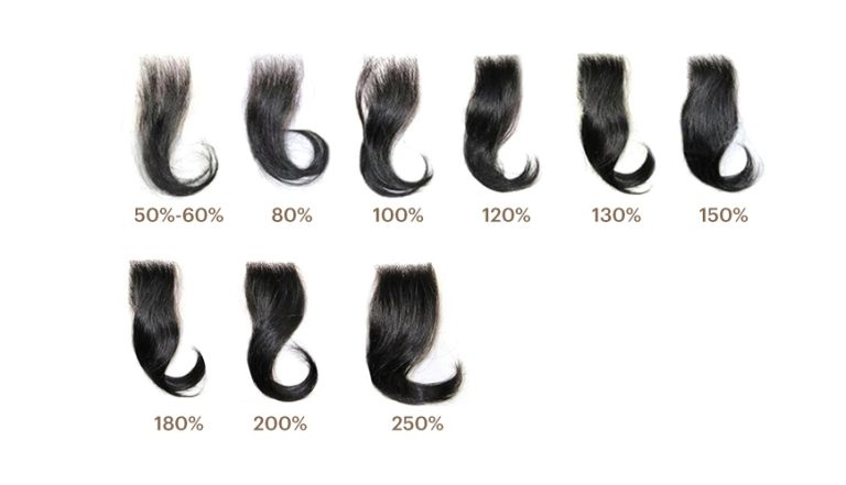 Choosing the Right Wig Density: Chart and Tips for Perfect Hair Density