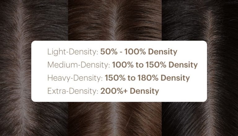 Choosing the Right Wig Density: Chart and Tips for Perfect Hair Density