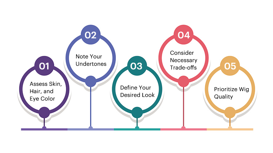 1B and 2 Hair Colors – How are They Different and Choosing Tips
