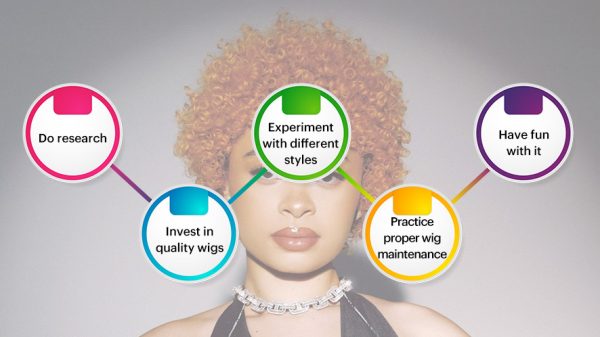 Ice Spice: Real Hair or Wig? Exploring Styles from Straight to Long