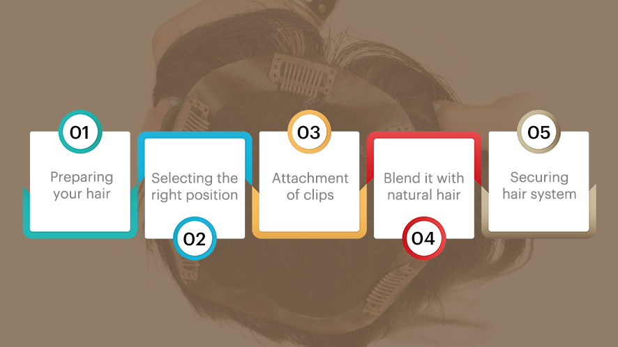 What Is a Clip-On Hair System and How Does It Work?