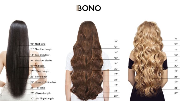 Hair Length Chart: Everything You Need to Know About Every Hair Length